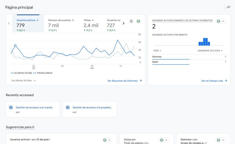 Google Analytics 4: Novedades y funcionalidades en 2025